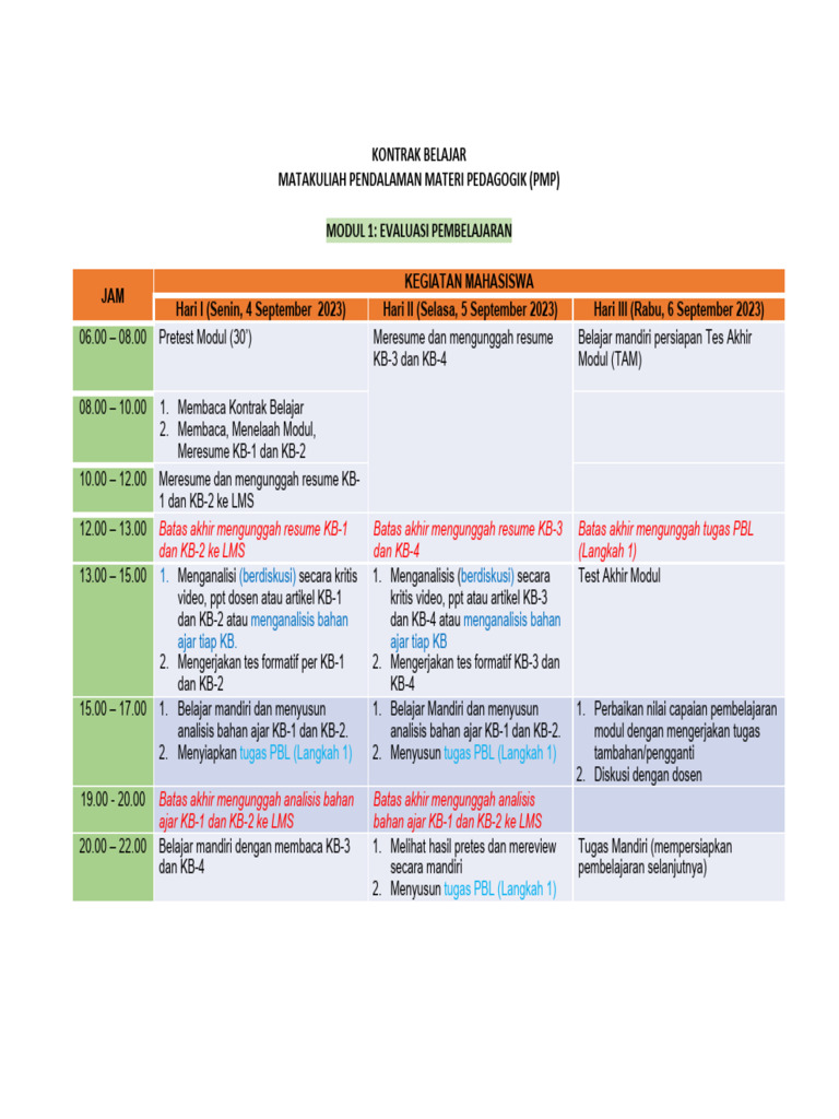 Kontrak Belajar Matakuliah Pendalaman Materi Pedagogik (PMP) Modul 1 ...
