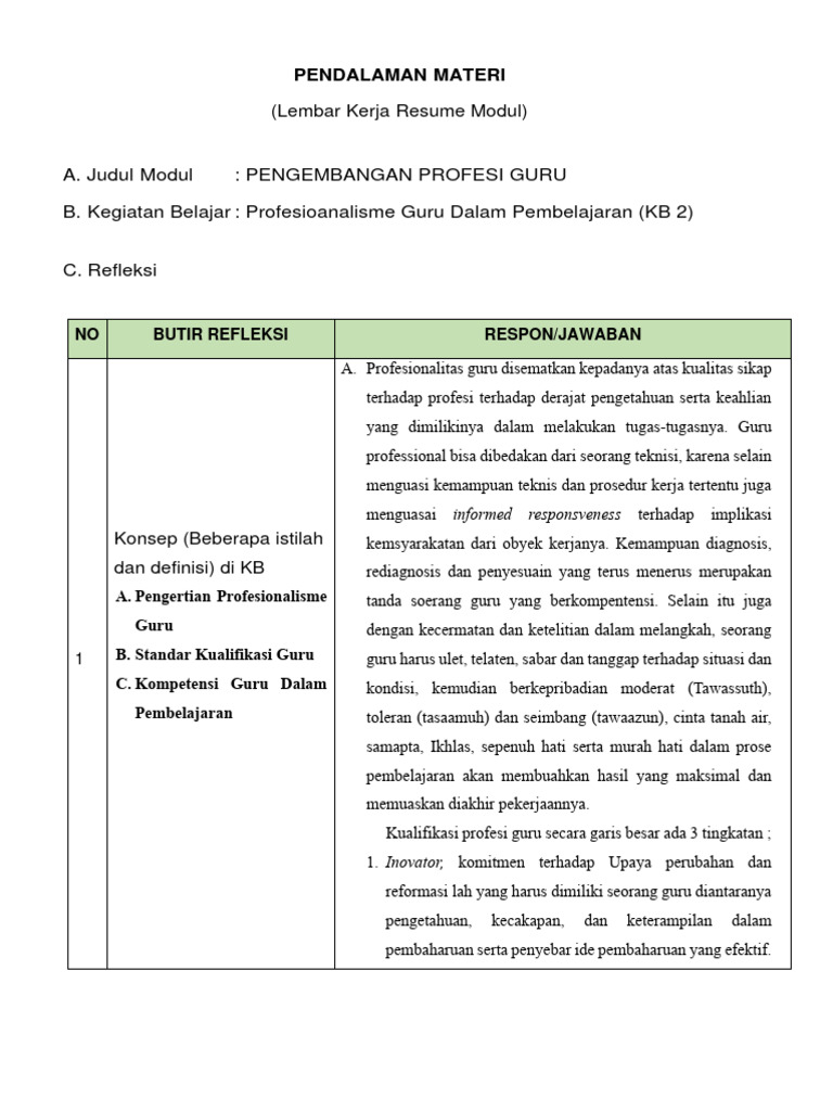 LK - Resume Pendalaman Materi KB 2 Modul 3 PPG 2022 | PDF | Karier & Perkembangan