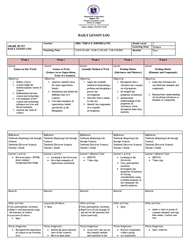 DLL Science 7 First Quarter | PDF | Solubility | Science