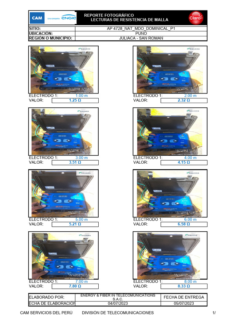 Protocolo Parres 20 Mediciones Ap4728 - Nat - Mdo Dominical - P1 | PDF | Tecnología