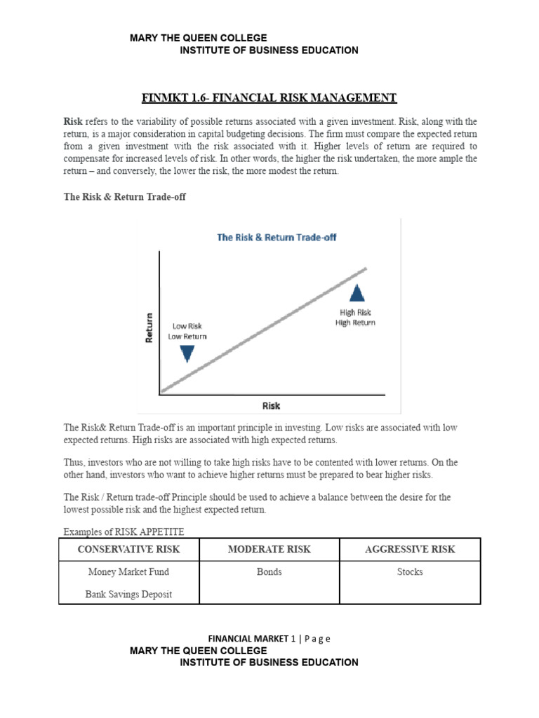 Chapter 6 - Financial Risk Management | PDF | Banks | Cheque