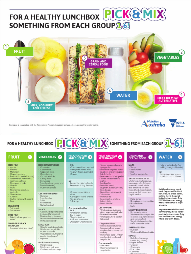 Pick Mix Lunchbox Poster | PDF | Muffin | Fruit