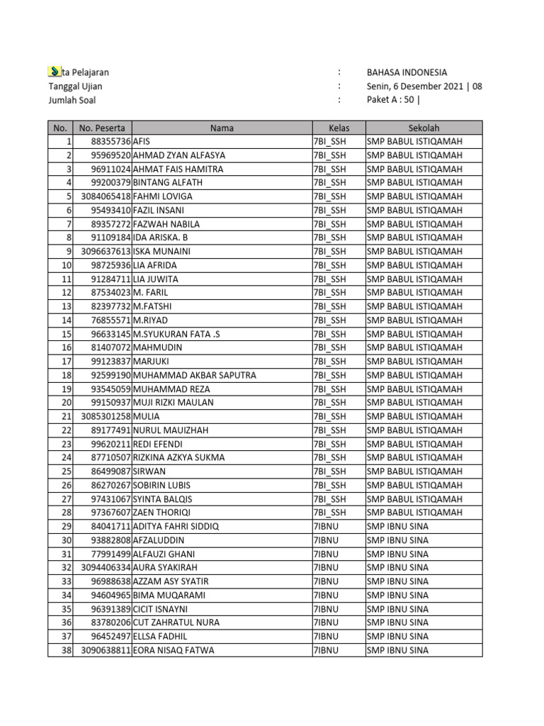 Nilai B. Indonesia | PDF