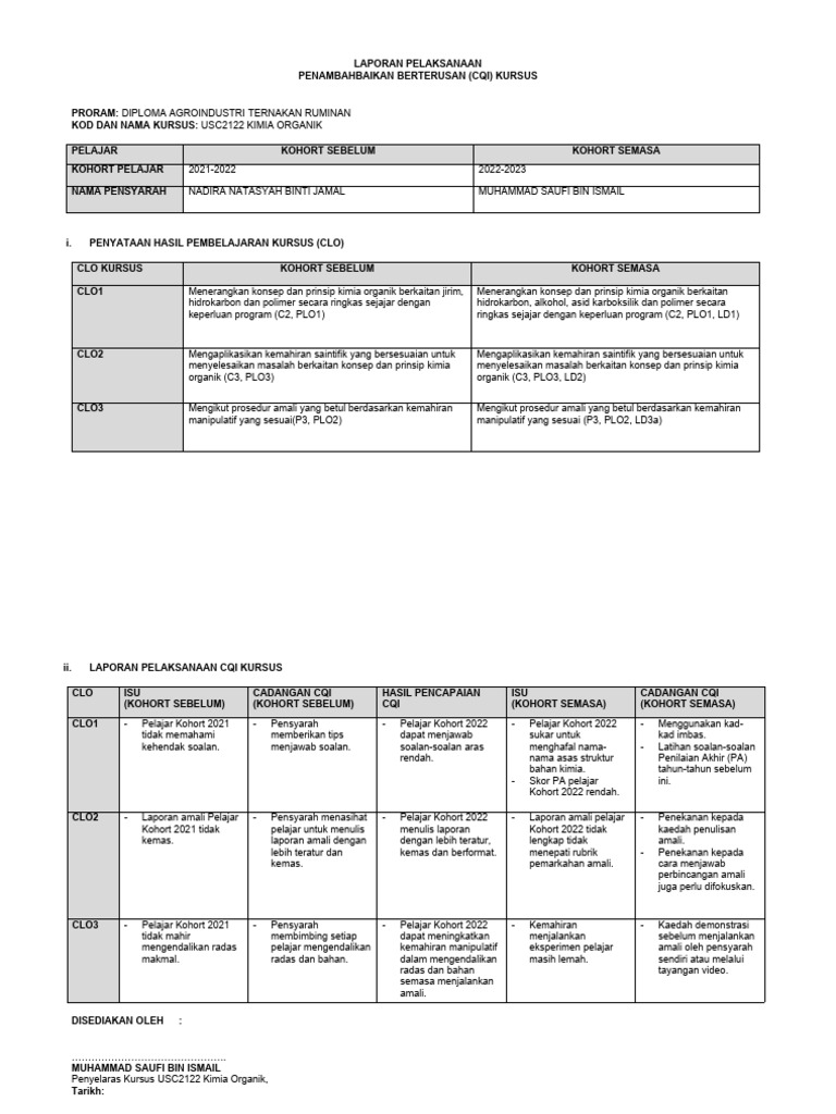 Laporan Pelaksanaan Cqi Dab Usc2122 | PDF