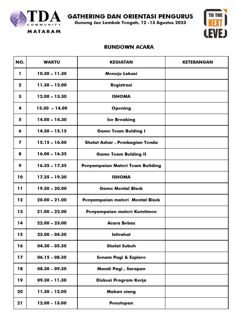 Rundown TDA | PDF