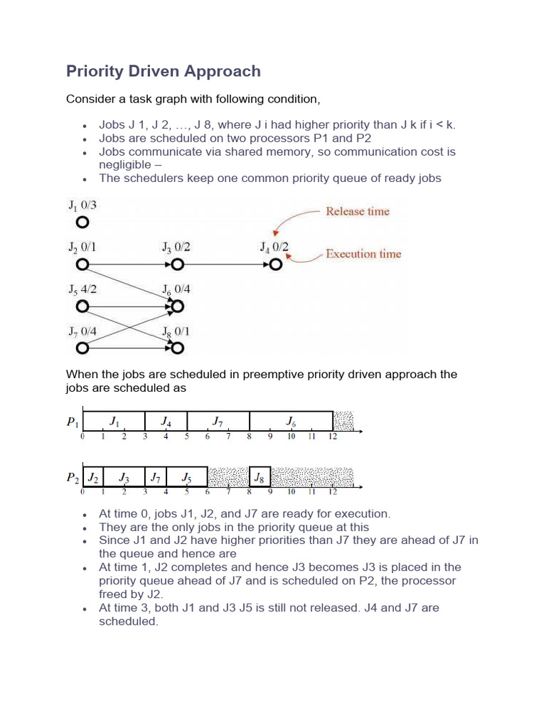 Priority Driven Approach | PDF