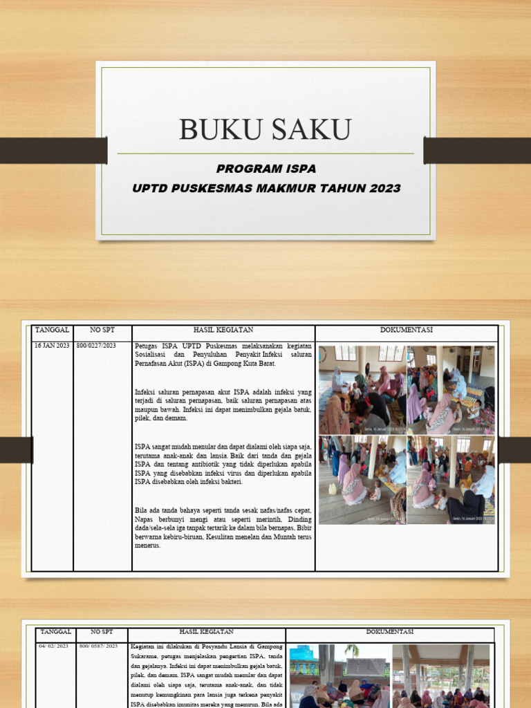 Buku Saku Baru Ispa | PDF