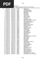 Lower Primary Time Table | PDF | Cognition | Learning