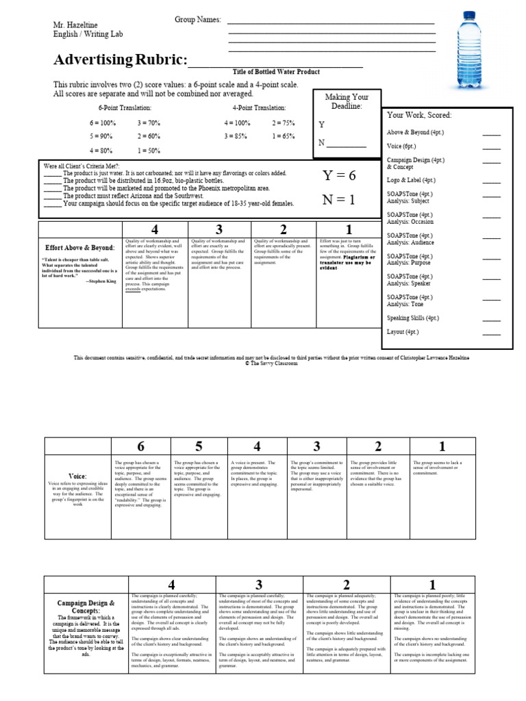 Advertising Rubric | Download Free PDF | Logos | Fallacy