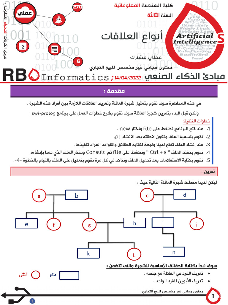Practical-Artificial Intelligence-Lec-2 | PDF Practical-Artificial Intelligence-Lec-2 | PDF