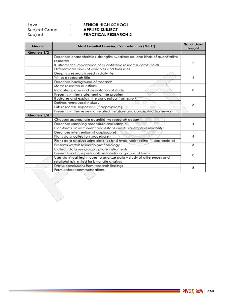 PR2 Melc and Bow | PDF | Statistics | Data Analysis