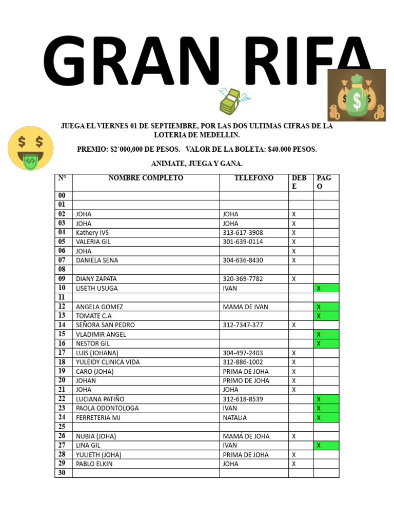 Rifa de 2 Millones Joha e Ivan | PDF