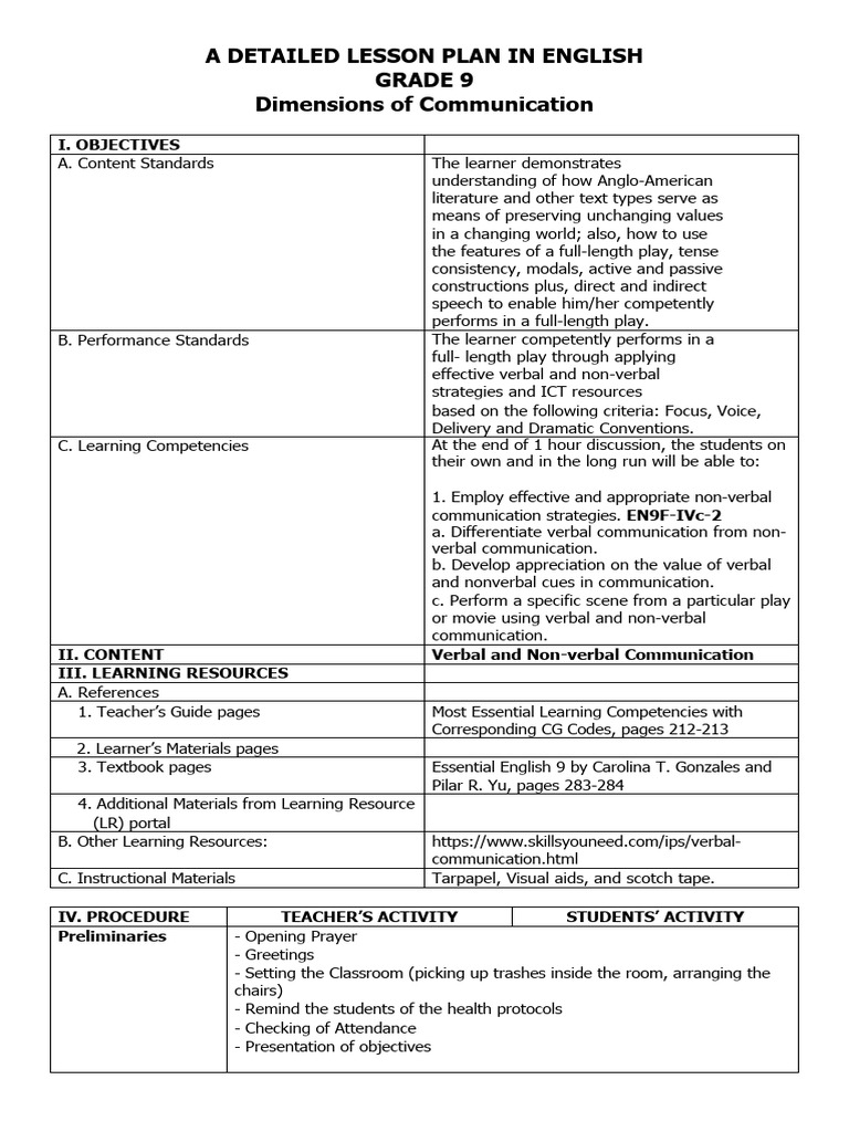 DLP in Oral Communication-Grade 9 | PDF | Communication | Nonverbal Communication
