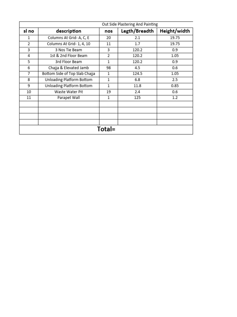 Painting Calculation | PDF | Queensland Heritage Register | Civil ...