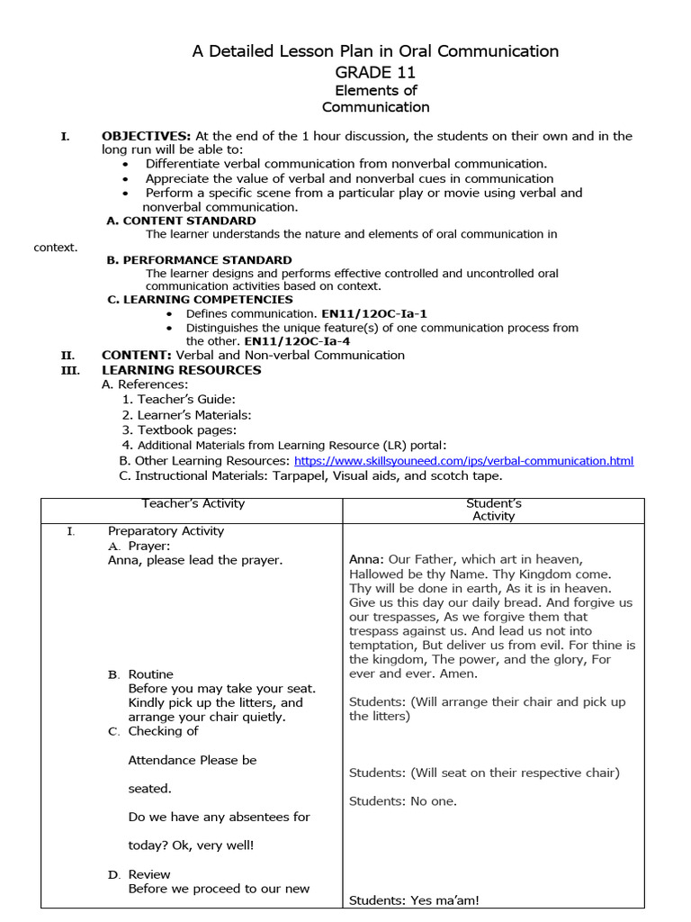 Verbal and Nonverbal Communication Lesson | PDF | Communication ...