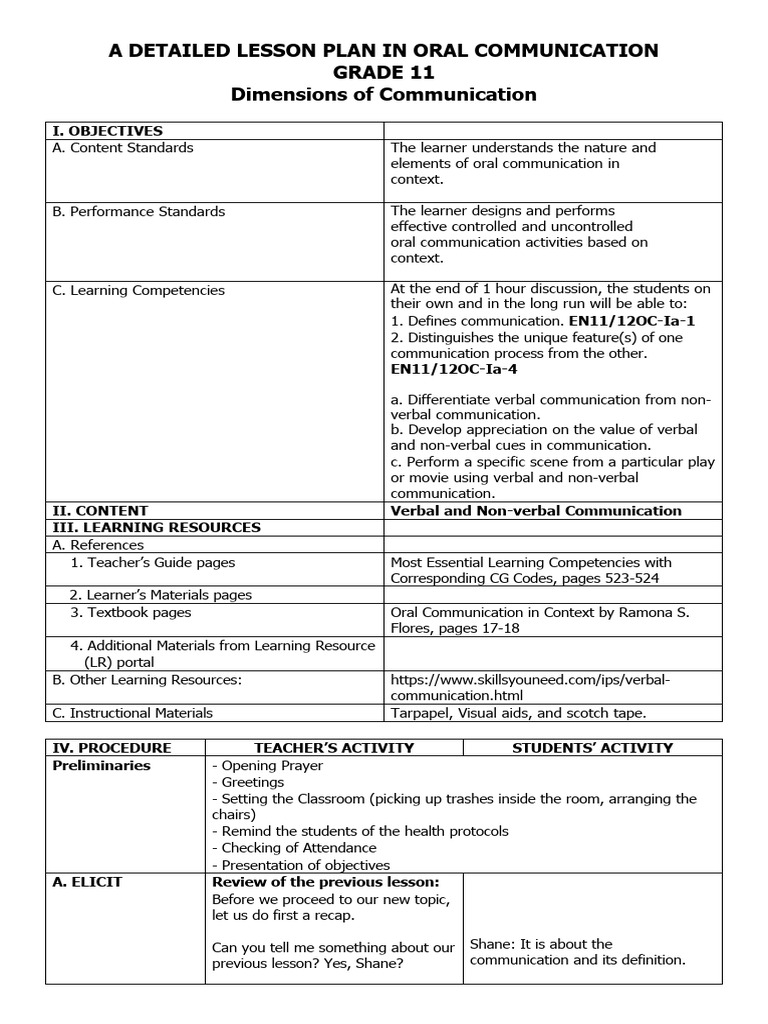 Grade 11 Oral Communication Lesson Plan | PDF | Communication ...