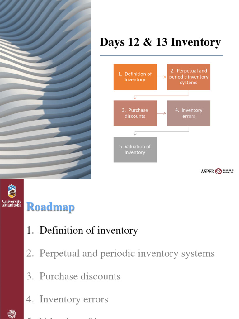 ACC 1100 Day 12&13 Inventory | PDF | Inventory | Cost Of Goods Sold
