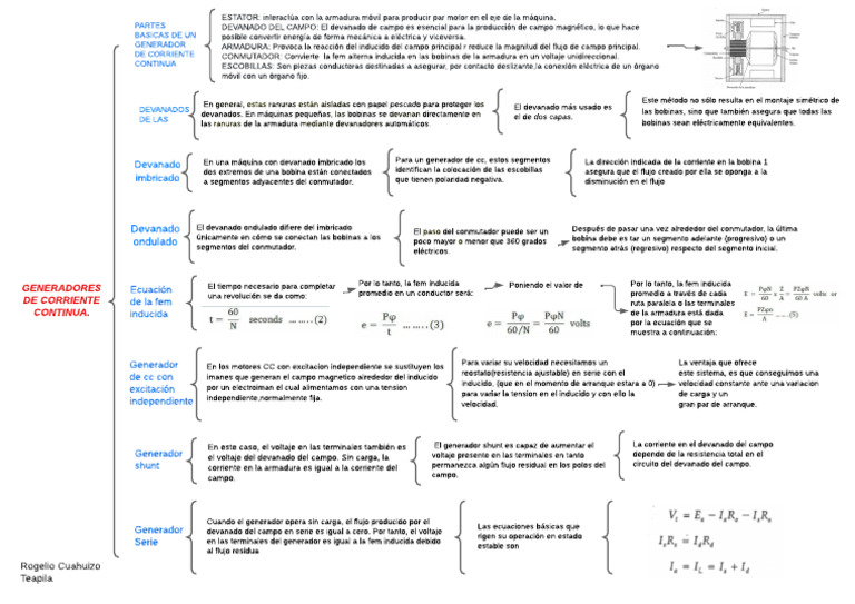 Generadores De Corriente Continua Pdf Generador Eléctrico Inductor