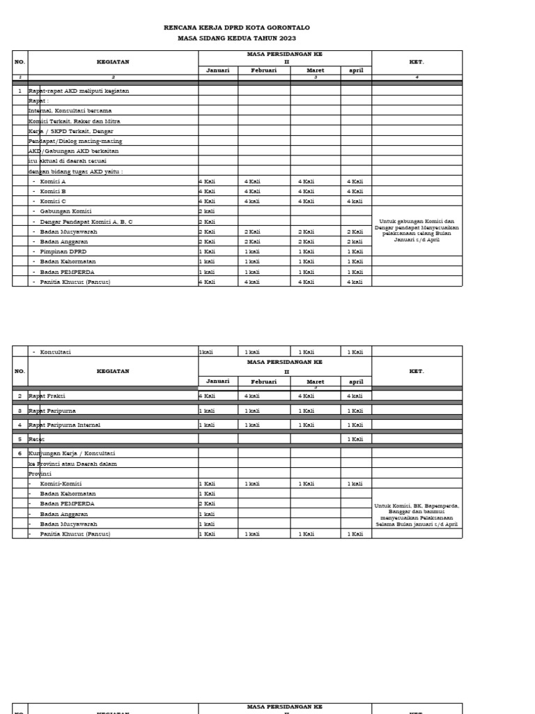 contoh tentatif kegiatan | PDF