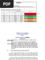 BIR Classification Codes | PDF | Crops | Plants