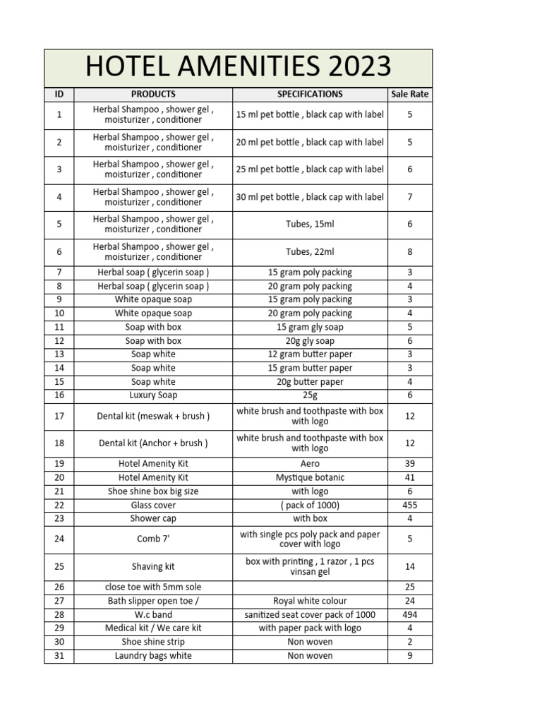 Hotel Amenities 2023 | PDF | Shampoo | Personal Hygiene Products