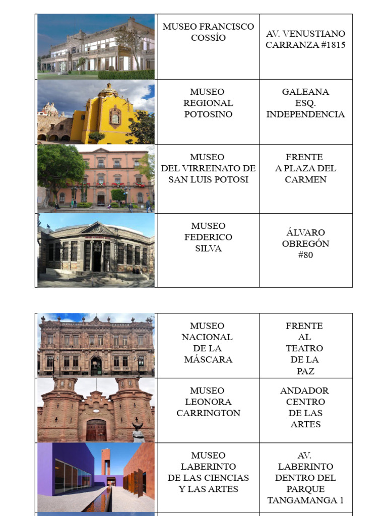 Museos SLP | PDF | Ciencias sociales | Clásicos