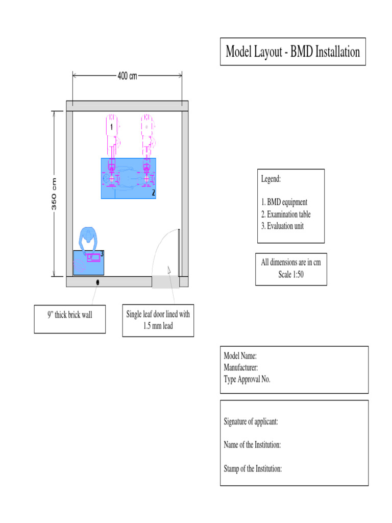 BMD Installation | PDF