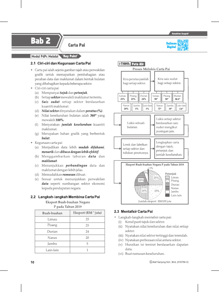 10-15 Bab 2 Carta Pai | PDF