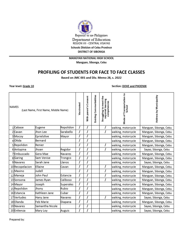 Profiling of Students For f2f | PDF | Philippines