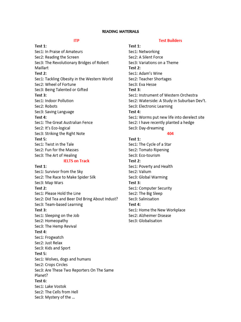List of Ielts Reading Materials PDF Free | PDF
