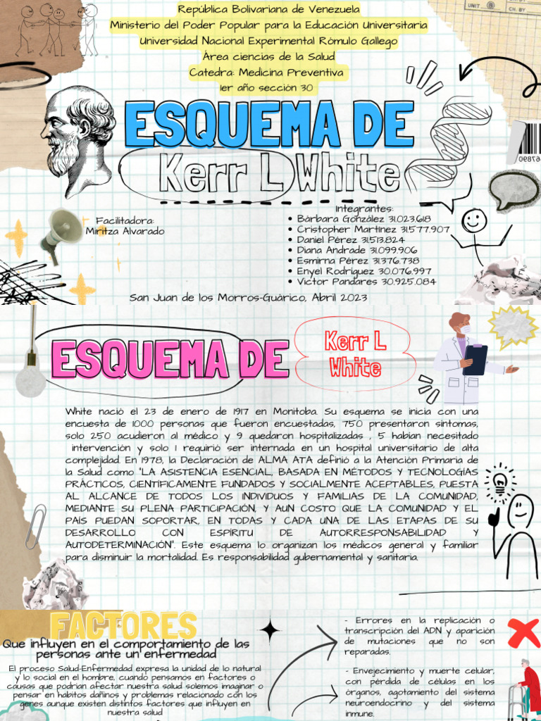 Esquema de Keer L White | PDF