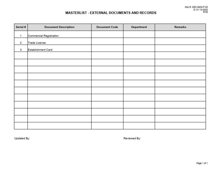 F-03 Masterlist - External Documents and Records | PDF