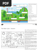 Water Cycle Song Lyrics | PDF