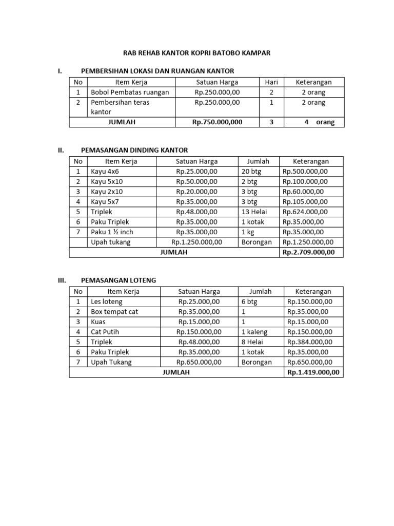 Rab Rehab Kantor Kopri Batobo Kampar | PDF