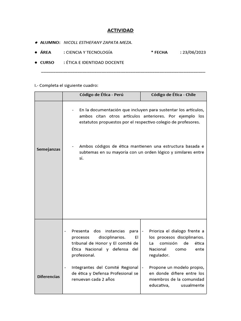Actividad De Codigos De Etica Nicoll Zapata Pdf Discriminación Justicia 