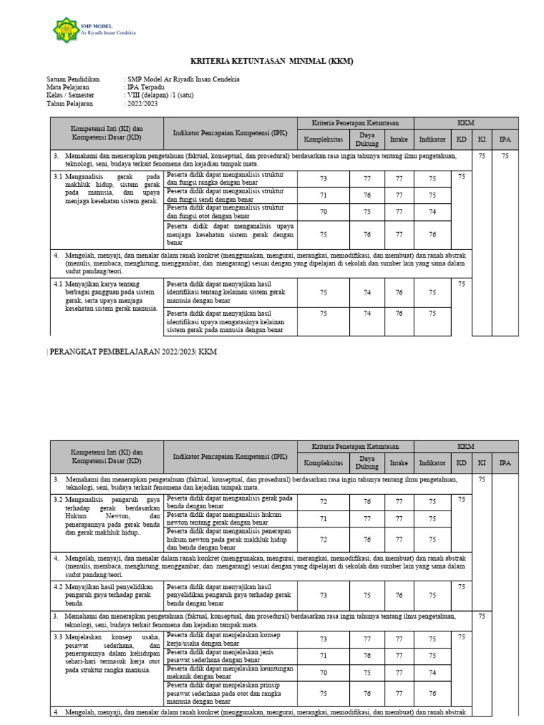 KKM IPA SEM 1 Kelas 8 | PDF
