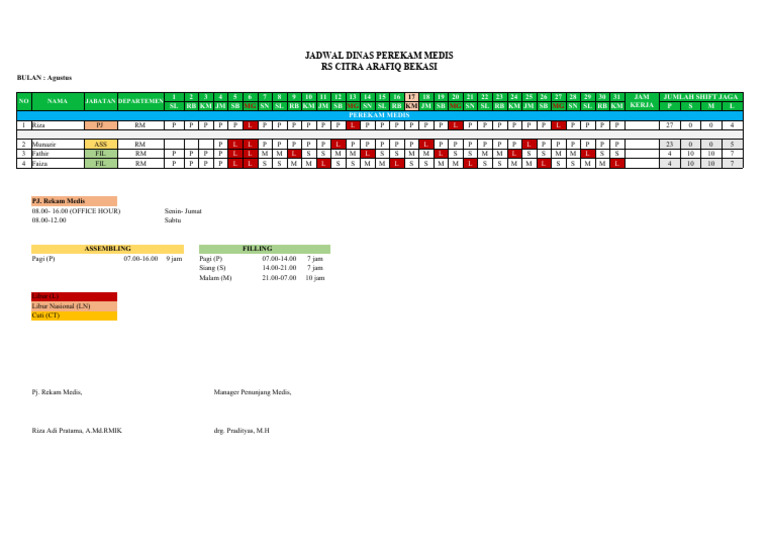 Jadwal Dinas Instalasi Rekam Medis | PDF