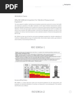 ISO Standard Vibration Severity Charts | PDF | Machines | Gas Turbine