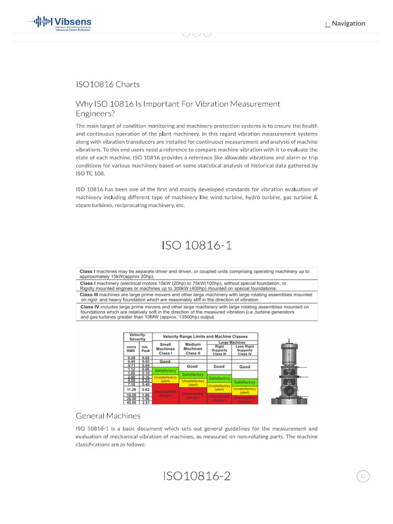 ISO Vibration Charts | PDF