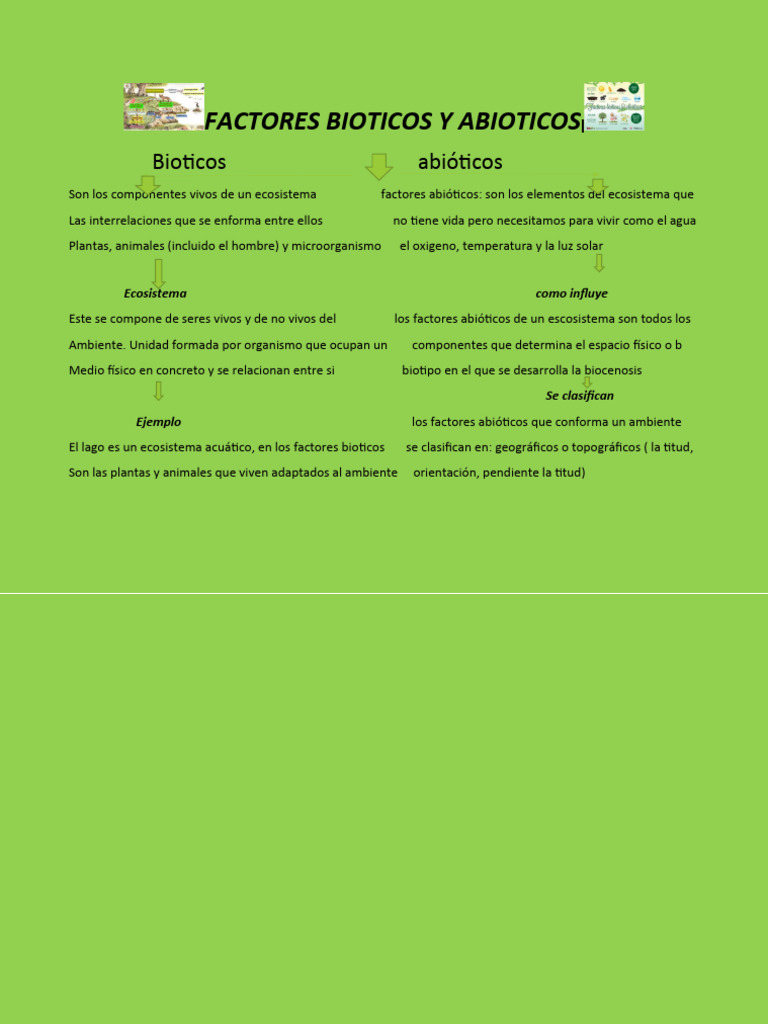 Factores Bioticos y Abioticos | PDF