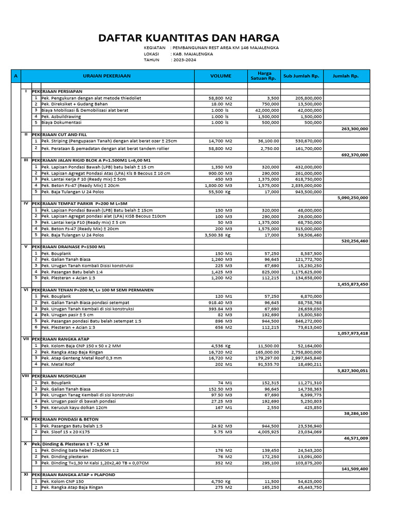 Daftar Kuantitas Dan Harga | PDF