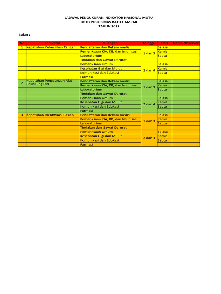 Jadwal Pengukuran INM | PDF | Sains & Matematika