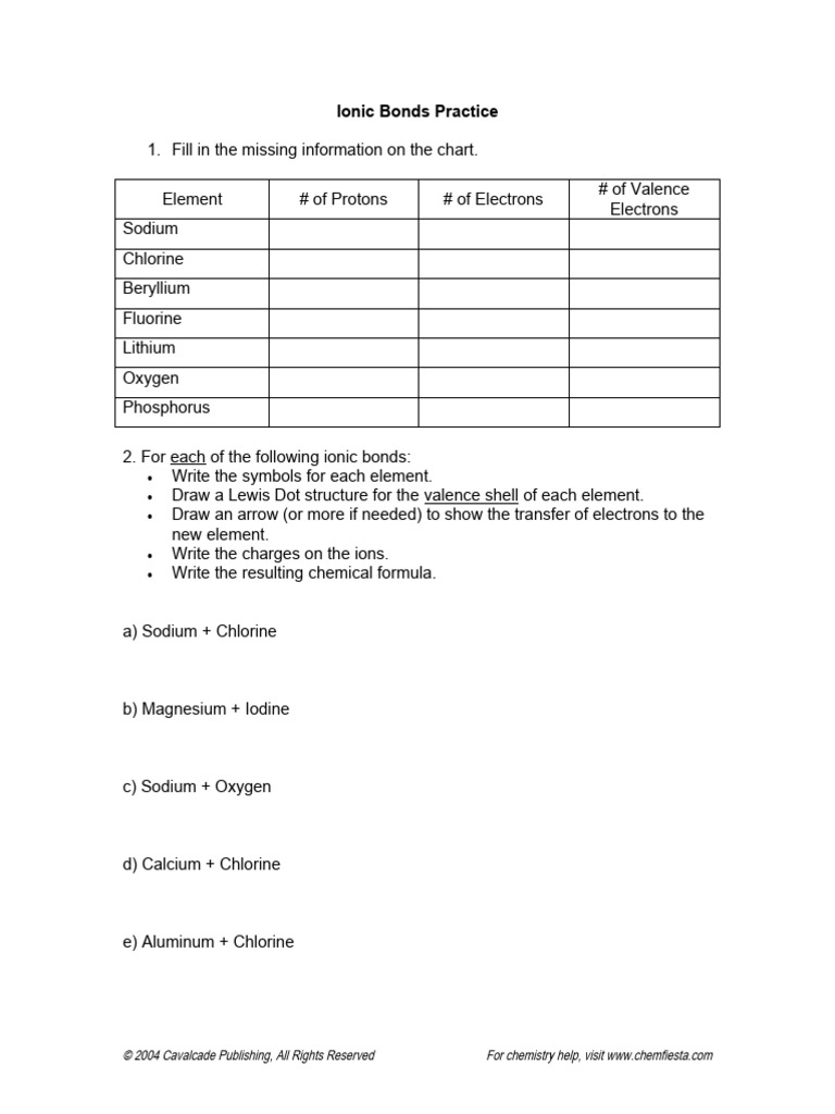 IPC Week 4-20 Worksheets | PDF | Valence (Chemistry) | Chemical Bond