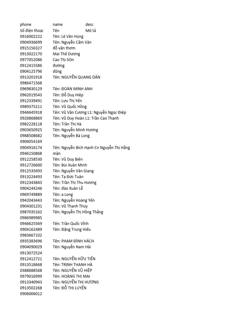 Callio Campaign Contact Mass Create Template | PDF