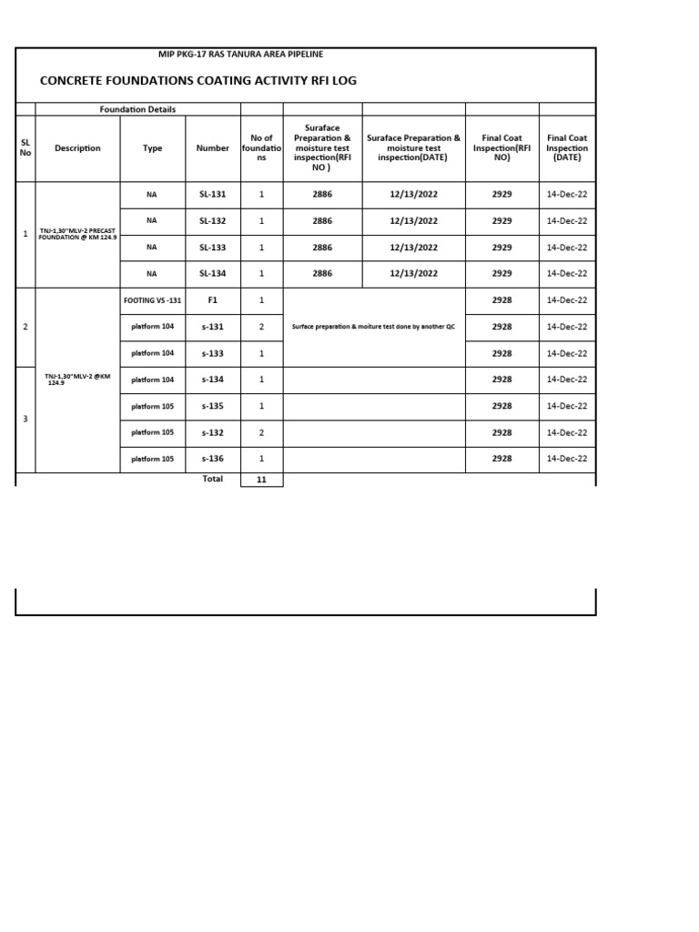 Concrete Log Book | PDF | Architecture | Architectural Design