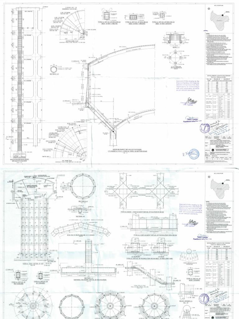 Chinahani OHT Scan | PDF