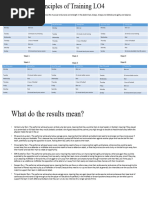 Pe Gcse Course Work | PDF | Weakness | Defender (Association Football)