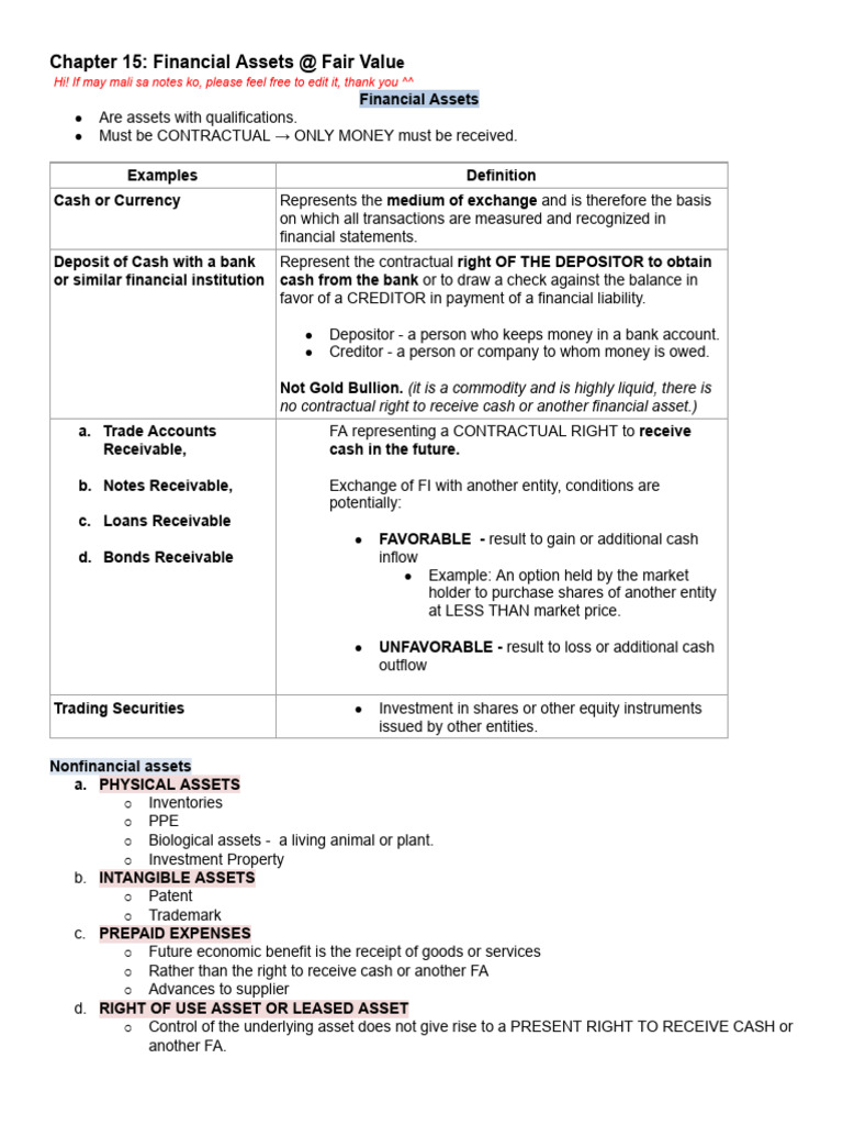 Chapter 15: Fair Value Financial Assets | PDF | Investing | Futures ...