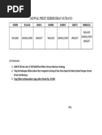 Contoh Form Retur Barang | PDF