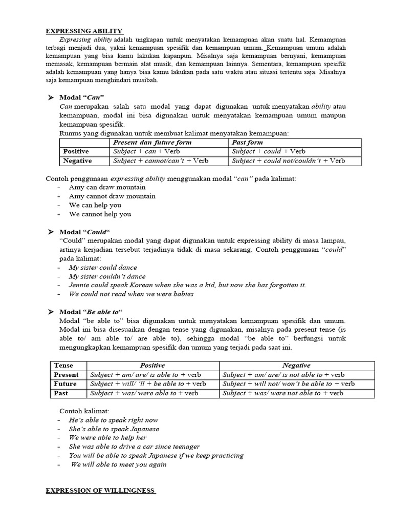 Expressing Ability-Willingness | PDF
